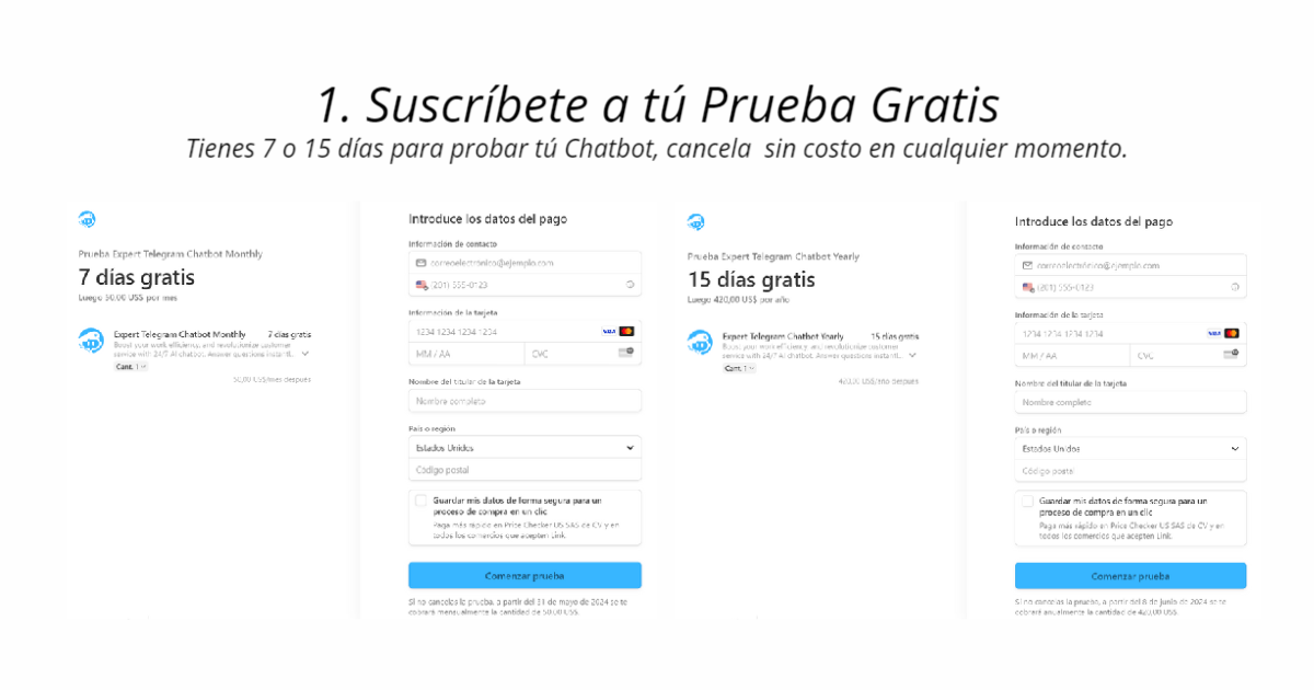 Procedimientos | Bot Army